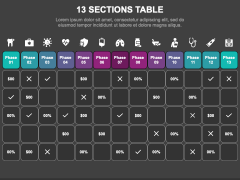 13 Sections Table for PowerPoint and Google Slides - PPT Slides