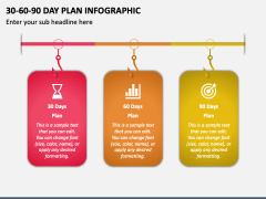 30-60-90 Day Plan Infographic for PowerPoint and Google Slides - PPT Slides