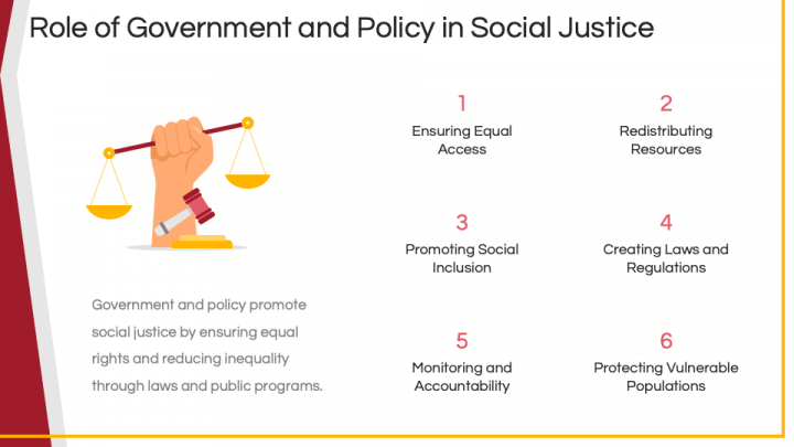 Social Justice PowerPoint and Google Slides Template - PPT Slides