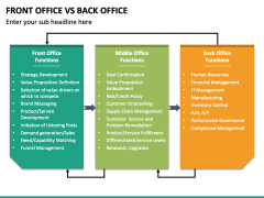 Front Office Vs Back Office PowerPoint and Google Slides Template - PPT ...