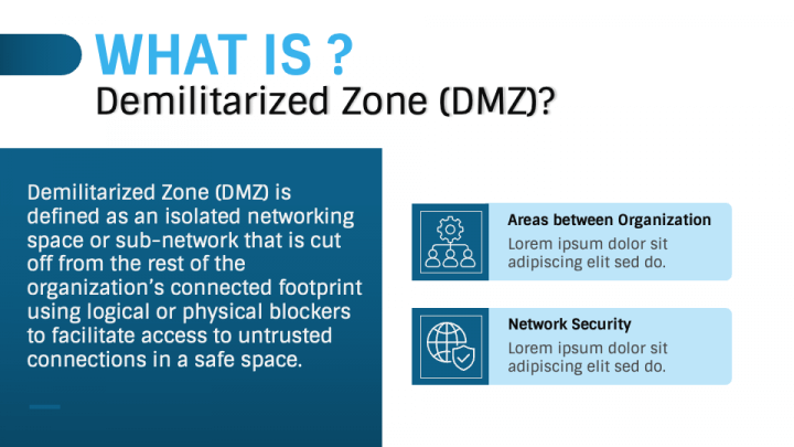 DMZ in Networking PowerPoint and Google Slides Template - PPT Slides