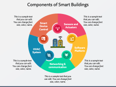 Smart Building PowerPoint and Google Slides Template - PPT Slides