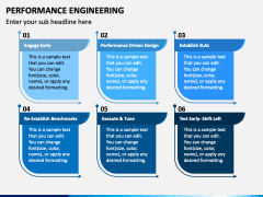 Performance Engineering PowerPoint and Google Slides Template - PPT Slides