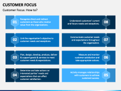 Customer Focus PowerPoint and Google Slides Template - PPT Slides