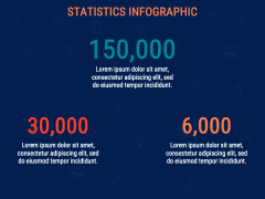 Free - World Statistics Day PowerPoint Template and Google Slides Theme