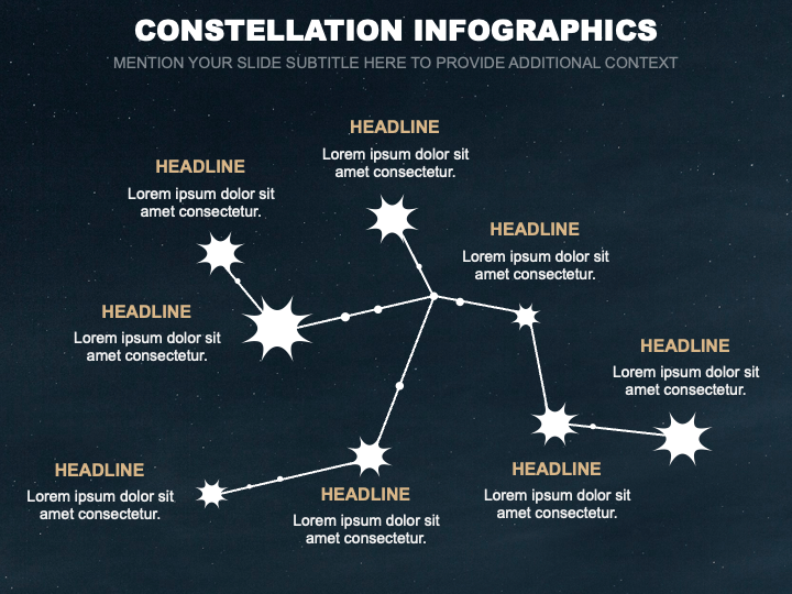 Constellation Infographics for PowerPoint and Google Slides