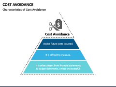 Cost Avoidance PowerPoint and Google Slides Template - PPT Slides