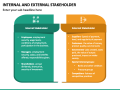 Internal and External Stakeholder PowerPoint and Google Slides Template ...