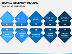 Business Incubation Program PowerPoint and Google Slides Template - PPT Slides