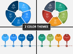 Project Initiatives PowerPoint and Google Slides Template - PPT Slides