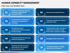 Human Capability Management PowerPoint and Google Slides Template - PPT ...