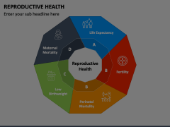 Reproductive Health PowerPoint and Google Slides Template - PPT Slides