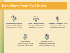 Free - Skill India PowerPoint and Google Slides Template - PPT Slides