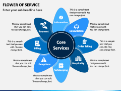 Flower of Service PowerPoint and Google Slides Template - PPT Slides