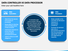Data Controller Vs Data Processor PowerPoint and Google Slides Template - PPT Slides