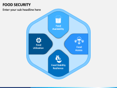 Food Security PowerPoint and Google Slides Template - PPT Slides