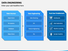 Data Engineering PowerPoint and Google Slides Template - PPT Slides