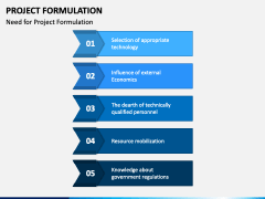 Project Formulation PowerPoint and Google Slides Template - PPT Slides