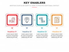 Key Enablers PowerPoint and Google Slides Template - PPT Slides