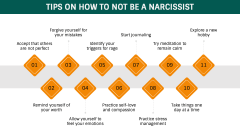 Narcissistic Personality Disorder PowerPoint and Google Slides Template - PPT Slides