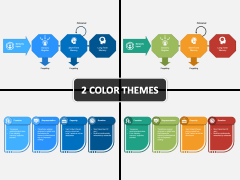 Short Term Memory PowerPoint and Google Slides Template - PPT Slides