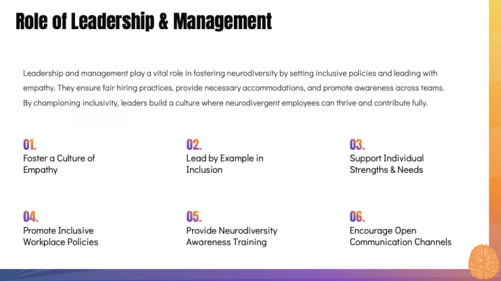 Neurodiversity at Workplace PowerPoint and Google Slides Template - PPT ...