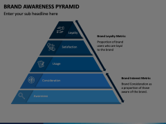 Brand Awareness Pyramid PowerPoint and Google Slides Template - PPT Slides