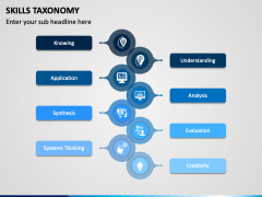 Skills Taxonomy PowerPoint and Google Slides Template - PPT Slides
