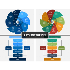 Supply PowerPoint & Google Slides Templates - Page 3