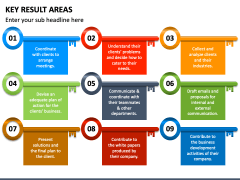 Key Result Areas PowerPoint and Google Slides Template - PPT Slides