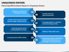 Uniqueness Drivers PowerPoint and Google Slides Template - PPT Slides