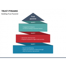 PowerPoint Templates, Graphics and Themes - PPT Slides | SketchBubble