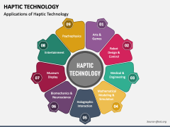 Haptic Technology PowerPoint and Google Slides Template - PPT Slides