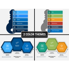 Remote Infrastructure Management PowerPoint and Google Slides Template ...