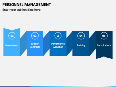 Personnel Management PowerPoint and Google Slides Template - PPT Slides