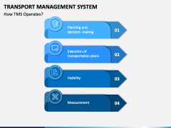 Transport Management System PowerPoint and Google Slides Template - PPT ...