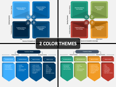 Banking Operations PowerPoint and Google Slides Template - PPT Slides