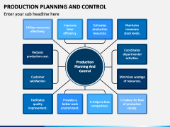 Production Planning and Control PowerPoint and Google Slides Template ...