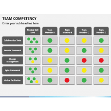 Teamwork PowerPoint & Google Slides Templates - Page 4