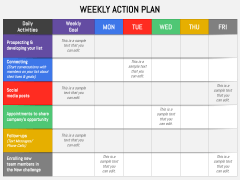 Weekly Action Plan PowerPoint and Google Slides Template - PPT Slides