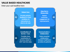 Value Based Healthcare PowerPoint and Google Slides Template - PPT Slides