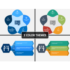 Trade Promotion PowerPoint Template - PPT Slides | SketchBubble