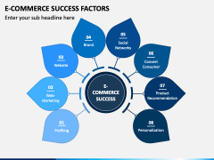 E-Commerce Success Factors PowerPoint and Google Slides Template - PPT ...