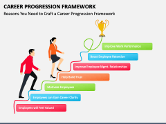 Career Progression Framework PowerPoint Template and Google Slides Theme