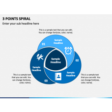 Spiral PowerPoint & Google Slides Templates
