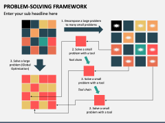 Problem-Solving Framework PowerPoint and Google Slides Template - PPT ...