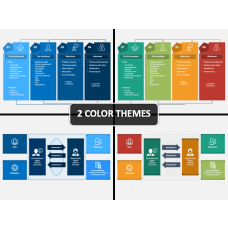 Behavioral Change PowerPoint Template - PPT Slides