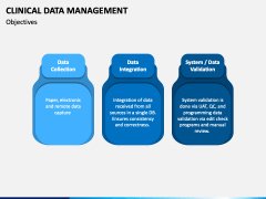 Clinical Data Management PowerPoint and Google Slides Template - PPT Slides