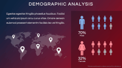 Blue Red Presentation for PowerPoint and Google Slides - PPT Slides