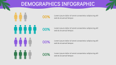 Free - International Day of The Midwife Presentation for PowerPoint and Google Slides